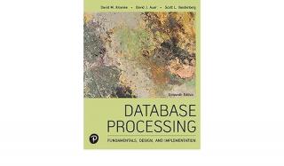 Single Product Details